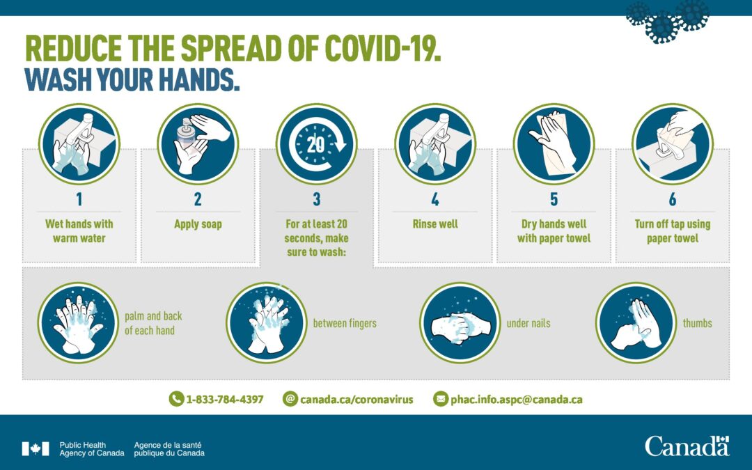 CDC handwashing - PEI Federation of Agriculture